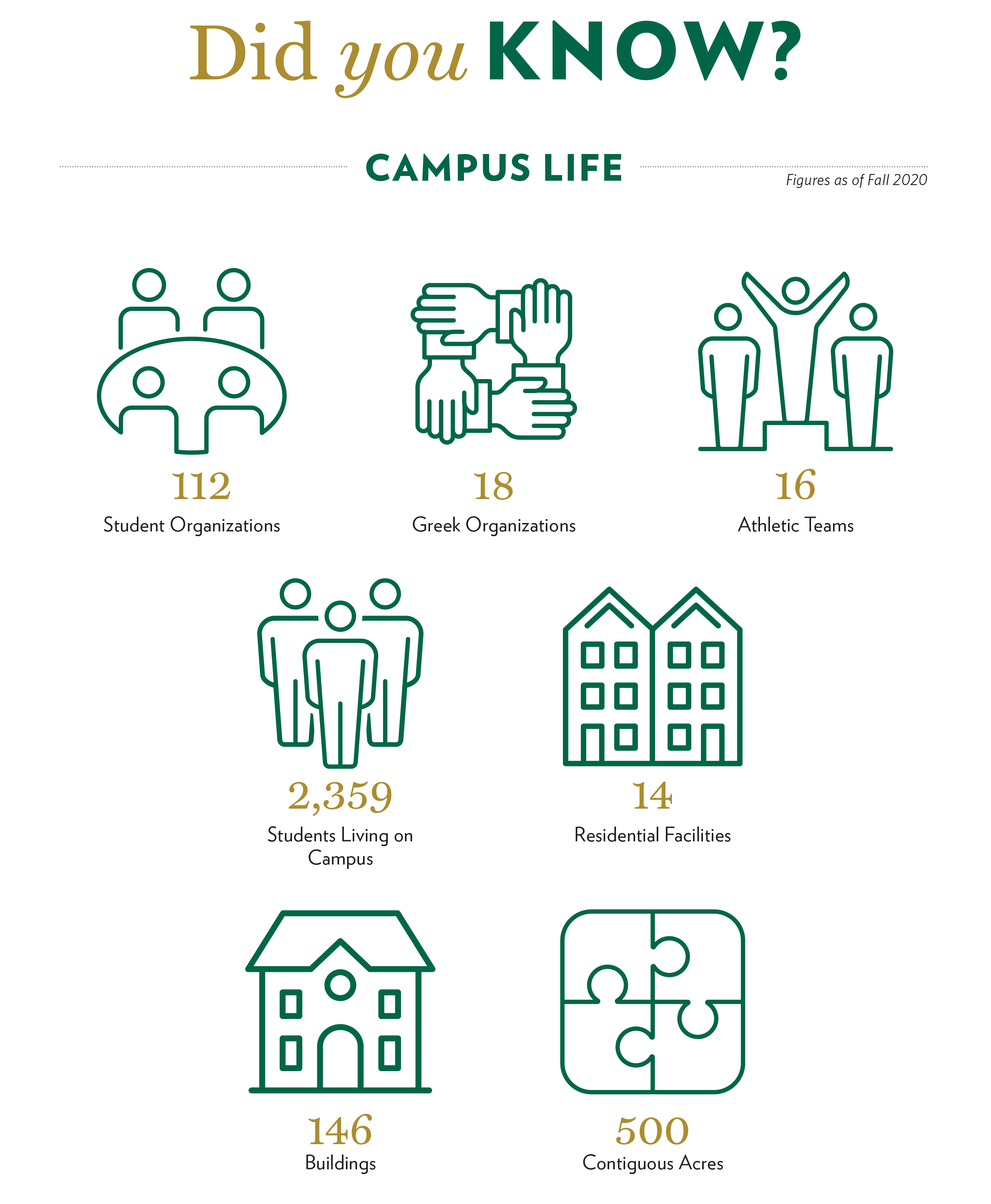 By the Numbers – Magazine